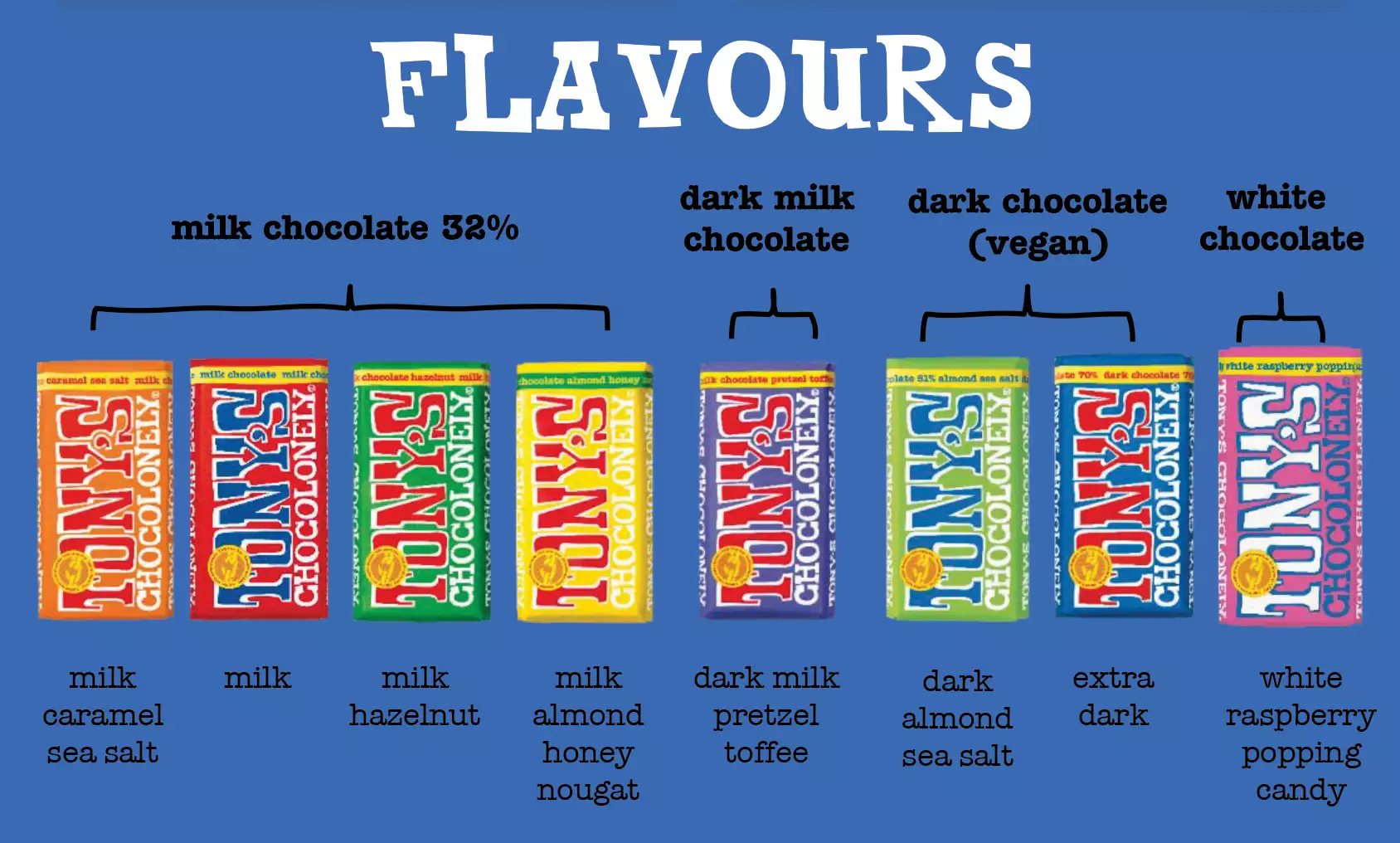 Customisable Tony's Chocolonely Chocolate Bars